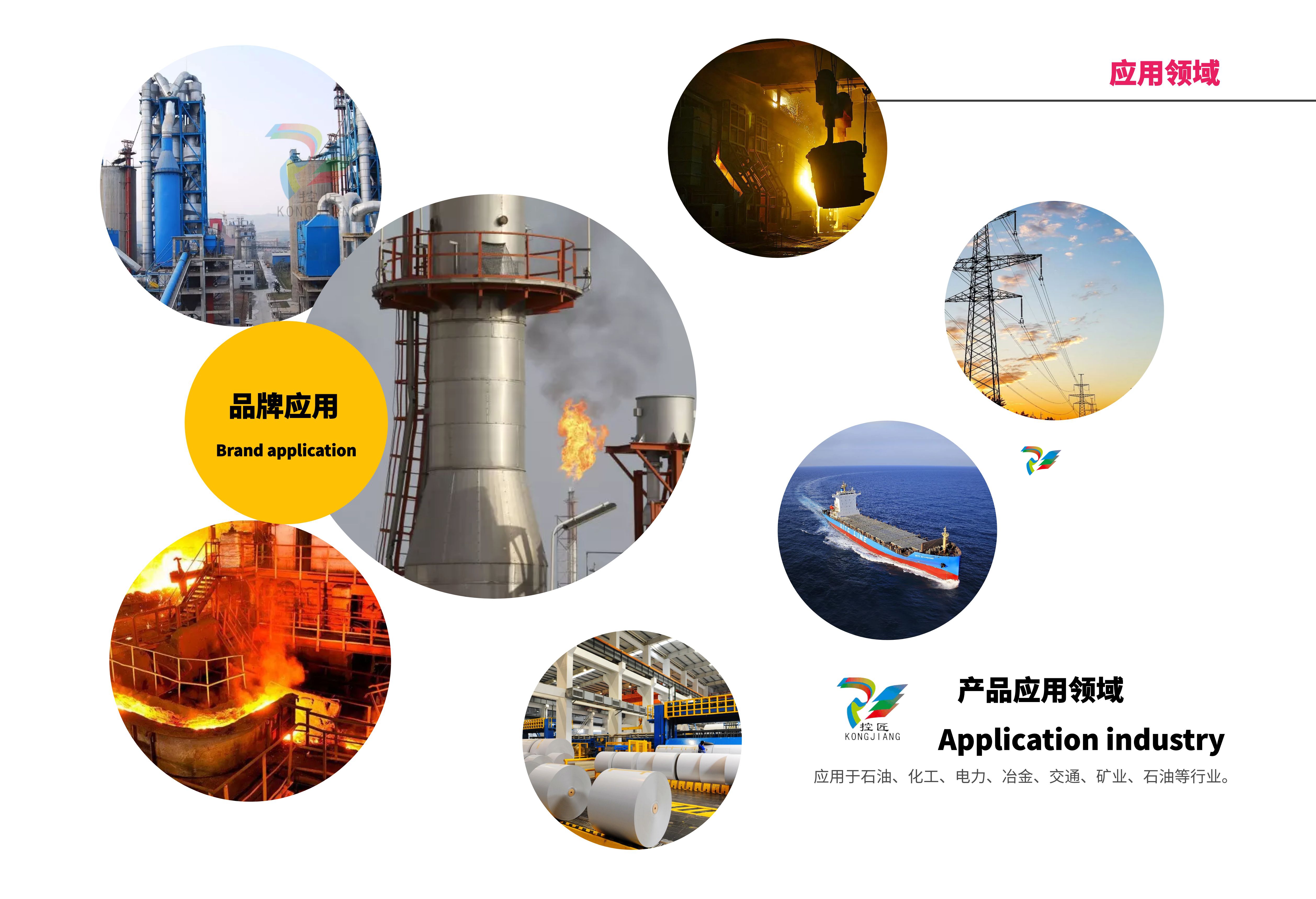 A-B 罗克韦尔 1769-L33ER CompactLogix 5370 L3 控制器 可编程自动化控制器